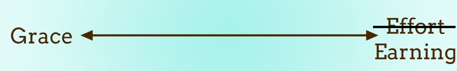 How God's Grace and Our Effort Work Together - Gravity Commons